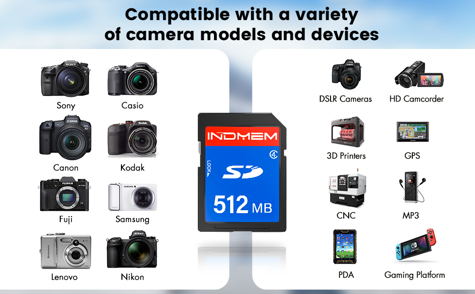 SD Card 512MB Class 4 512MB Flash Memory Card MLC Standard Secure ...