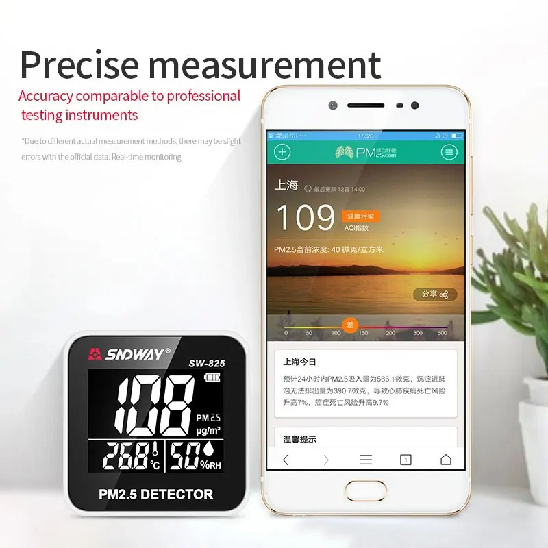 SNDWAY SW-825 Digital PM2.5 Detector 0-500ug/m³ Mini Portable Temperature Humidity Meter PM 2 5 ...