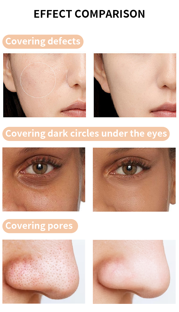 5-Shade Flawless Concealer & Oil-Control Pore-Minimizing Foundation ...
