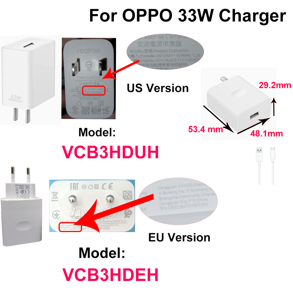 Charger Protector Compatible For Real me 33W model VCB3HDUH Compatible ...