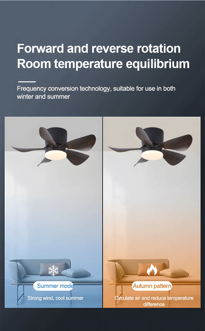 GEJIESE ceiling fan with light nordic selling fan with LED lights ...