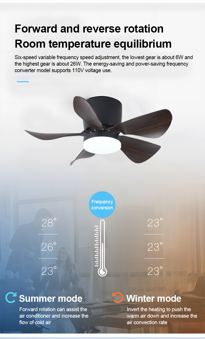 GOGEOUS 26inch Nordic Ceiling Fan With Light With Remote 3 Colors ...
