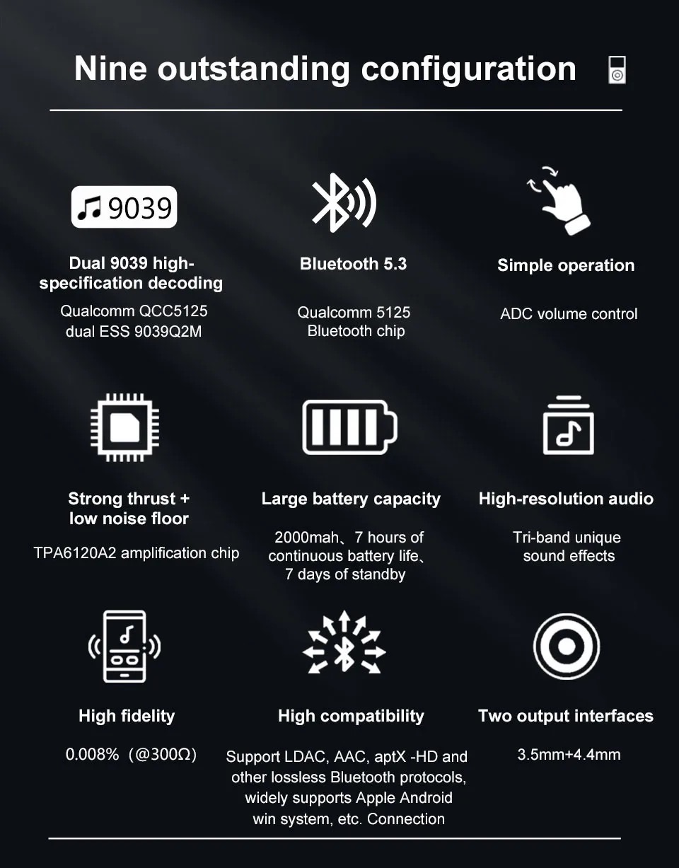 CVJ VVT-1 Portable Bluetooth Decoding Headphone Amp Qualcomm QCC5125 ...