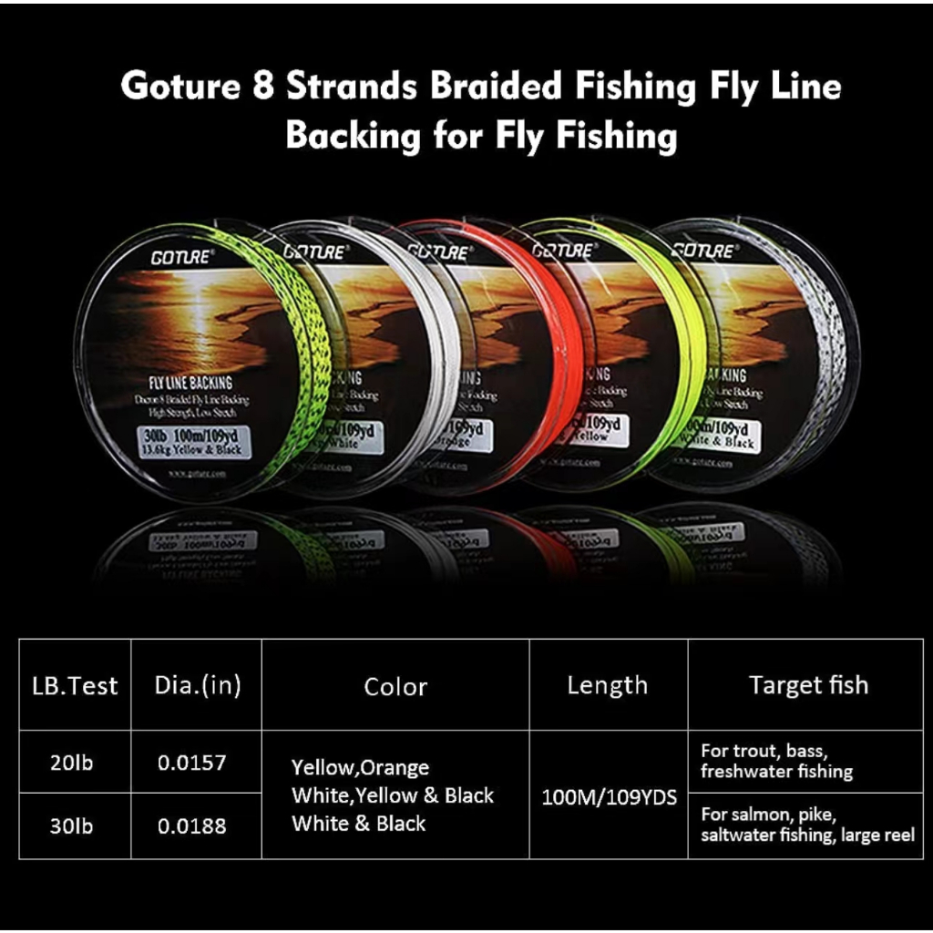 Goture 100M 8 Strands Fly Line Backing 20LB 30LB High Strength Low ...