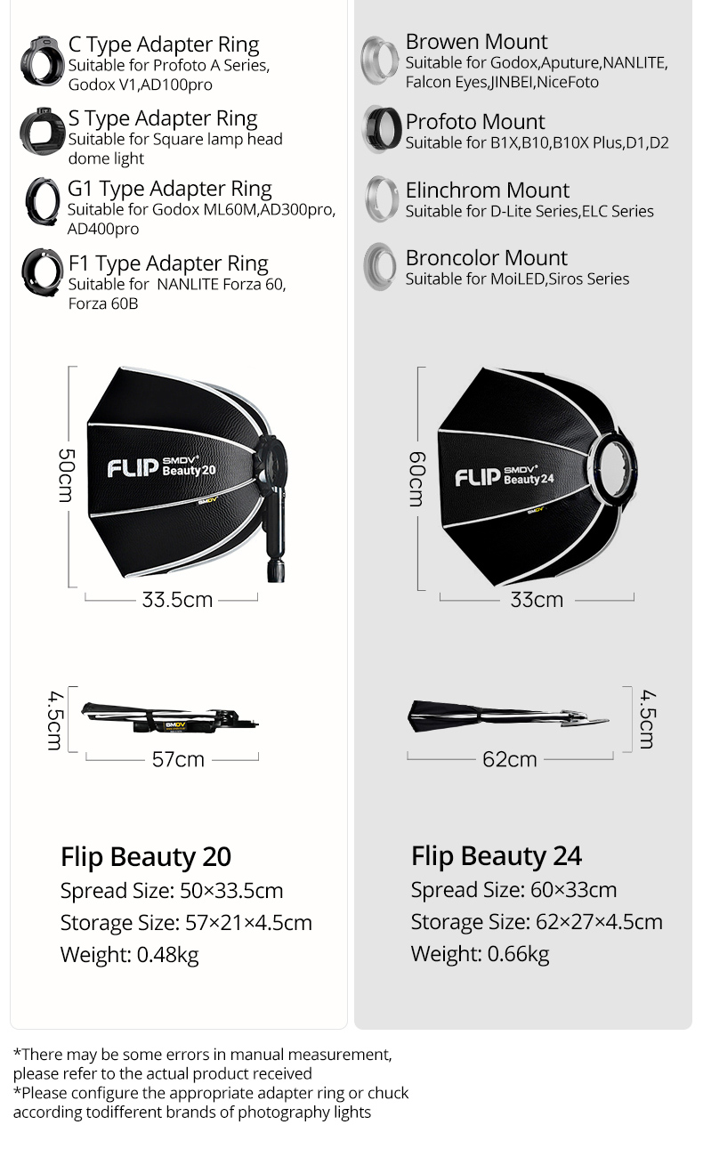 SMDV Flip Beauty 20 24 Quickly Release Parabolic Strong Reflective ...