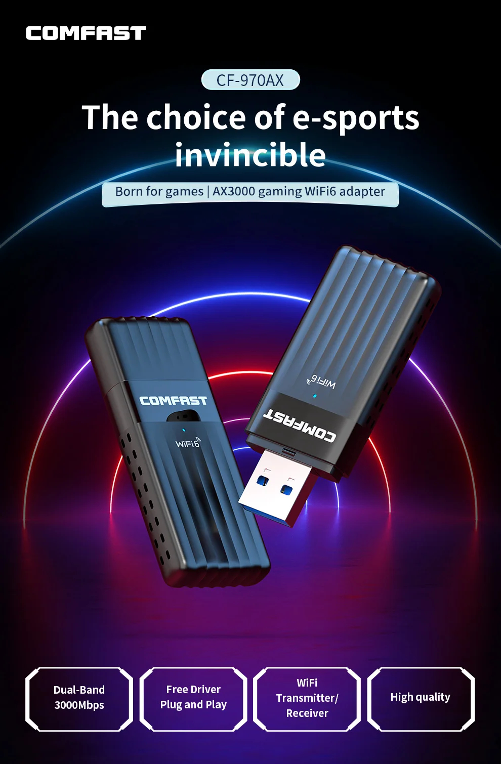 Comfast AX3000 WiFi6 Dongle built in 2dBi antennas USB3.0 Chip in ...