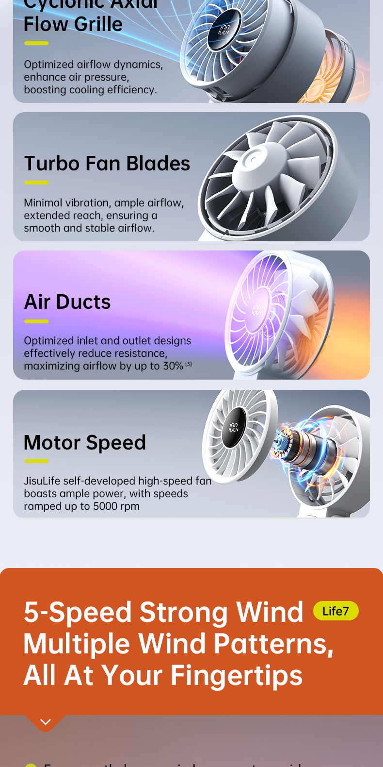 JISULIFE Handheld Fan Life7 Mini Fan Portable Rechargeable Electric ...