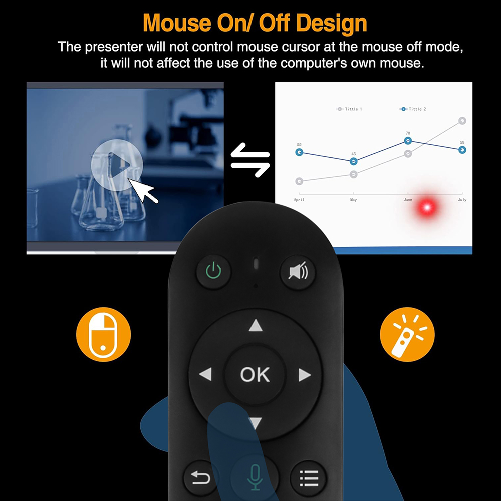 Universal Remote Control Suitable for Orles MP120 Korea Hyundai K4 XGM ...
