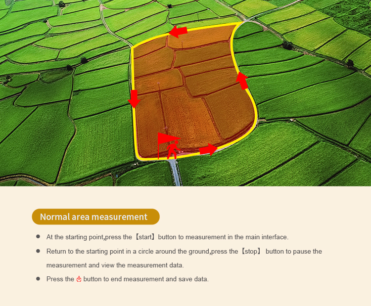 WangGan 2.4 inch Screen Mountainous Land Meter with GPS Area Acre ...