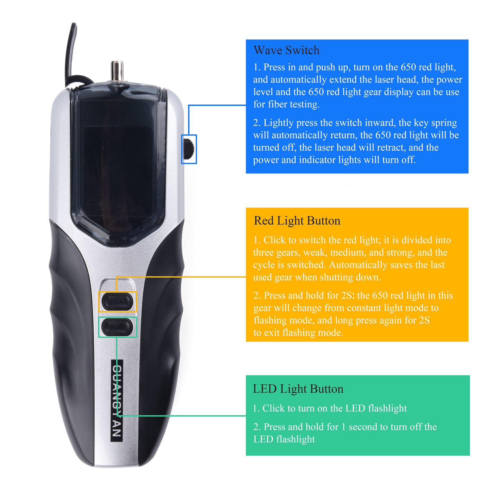 Fiber Optic Cable SC/FC/ST Tester Pen 5/15/20/30KM Adjustable Optical ...