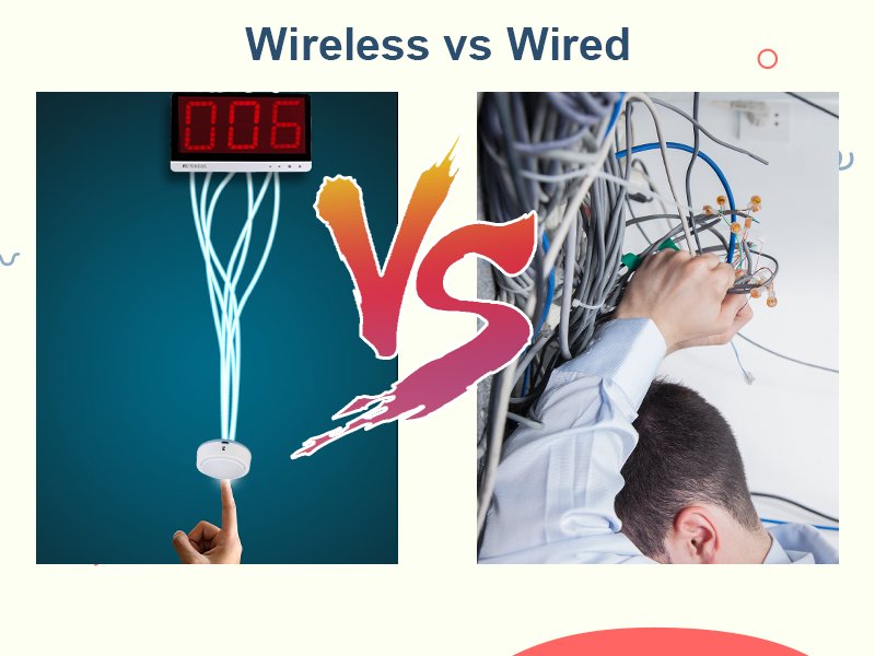 Retekess TM101 Wireless Game Show Buzzer System Add Up to 32 Buttons ...