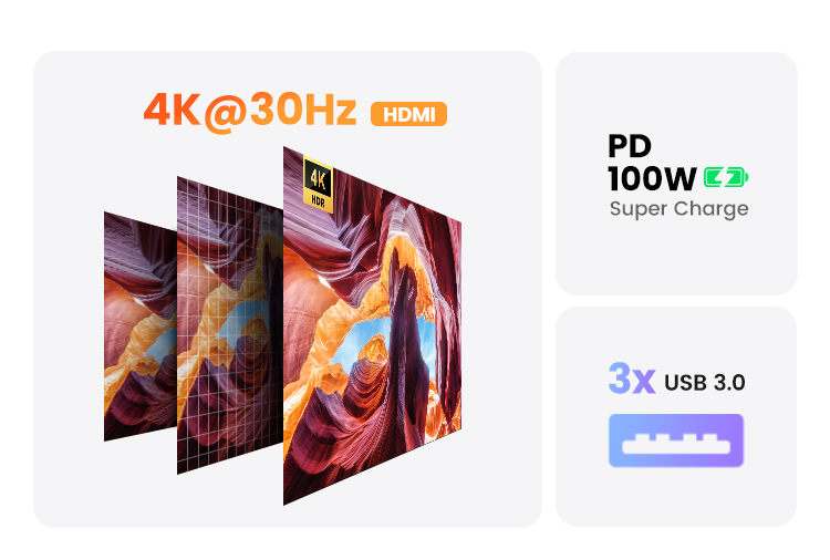 UGREEN Colorful USB C HUB Type-C to HDMI Adapter 4K30Hz PD100W SD TF ...