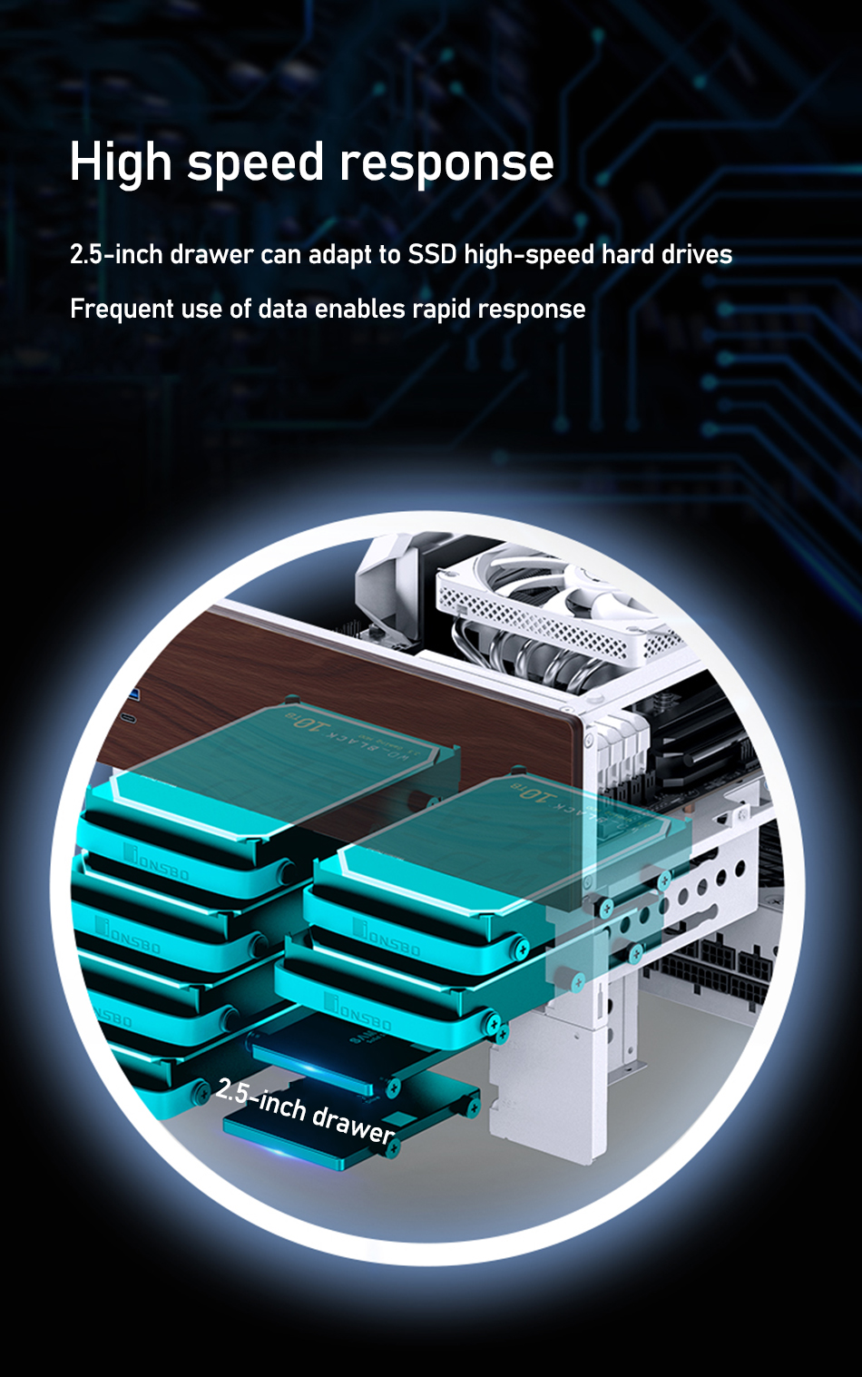 JONSBO N4 NAS Mini Case ITX/M-ATX Motherboard SFX Power 6 Large and 2 ...