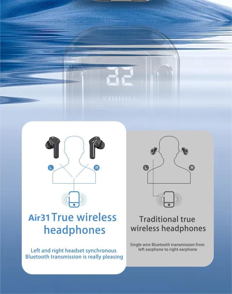 Air31 transparent wireless Bluetooth 5.3 earphones support call and ...