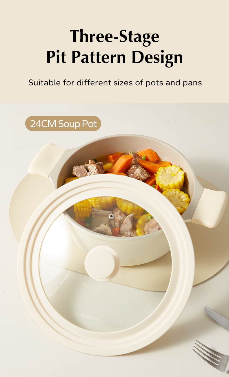 Redchef Multipurpose Silicone Glass Lid Cover With Knob Suitable For ...