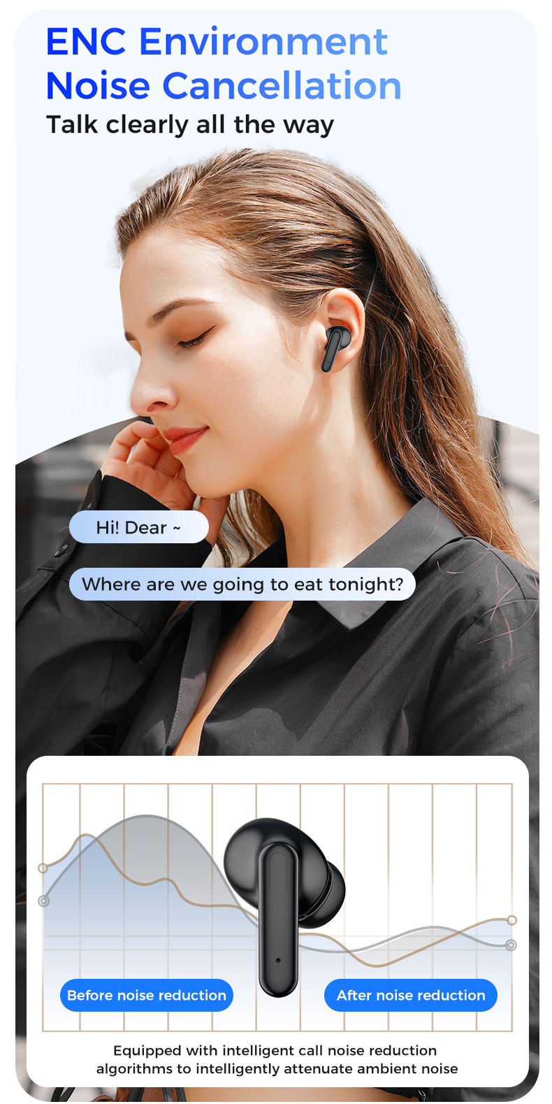 Realfit F3 ANC Bluetooth Earphone -38dB Noise Cancelling Tws Earbuds ...