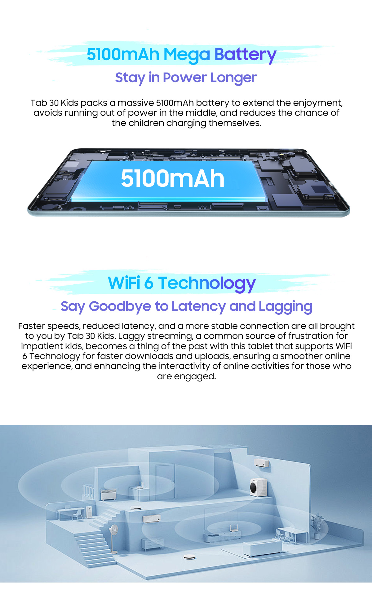 Blackview Tab 30 Kids Android Tablet (10.1'' / 2GB RAM + 64GB ROM ...