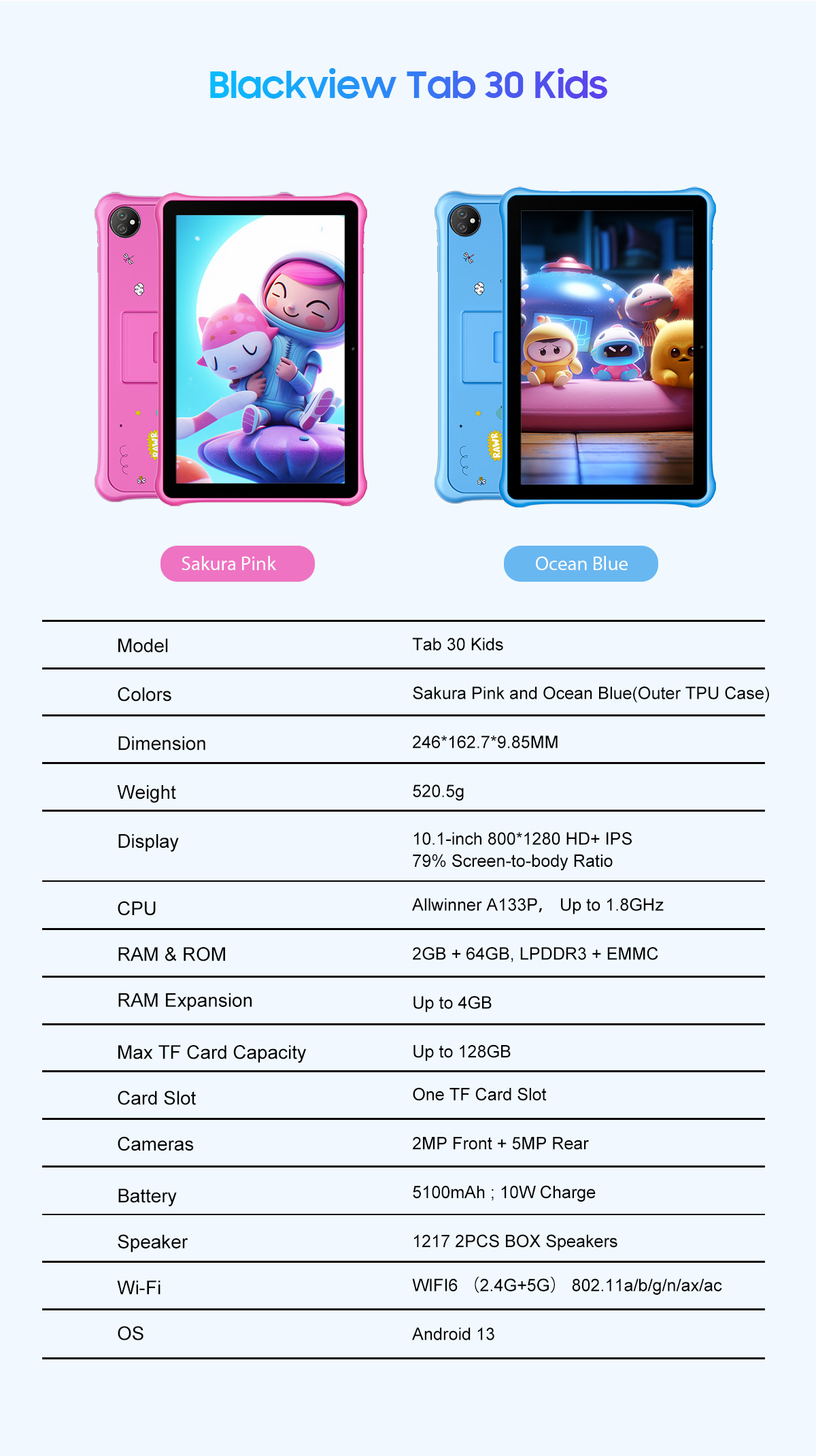 Blackview Tab 30 Kids Android Tablet (10.1'' / 2GB RAM + 64GB ROM ...