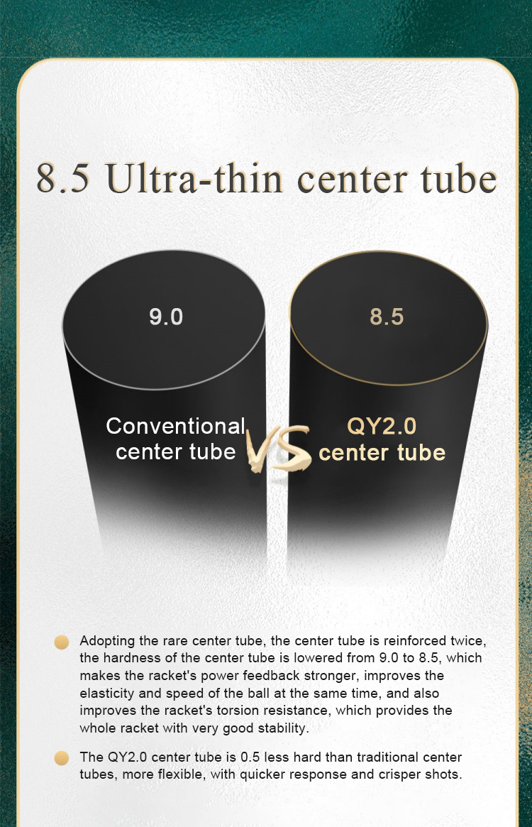 ALP QY2.0 4U Max 38LBS Golden Dragon Pattern Badminton Racket Ori ...