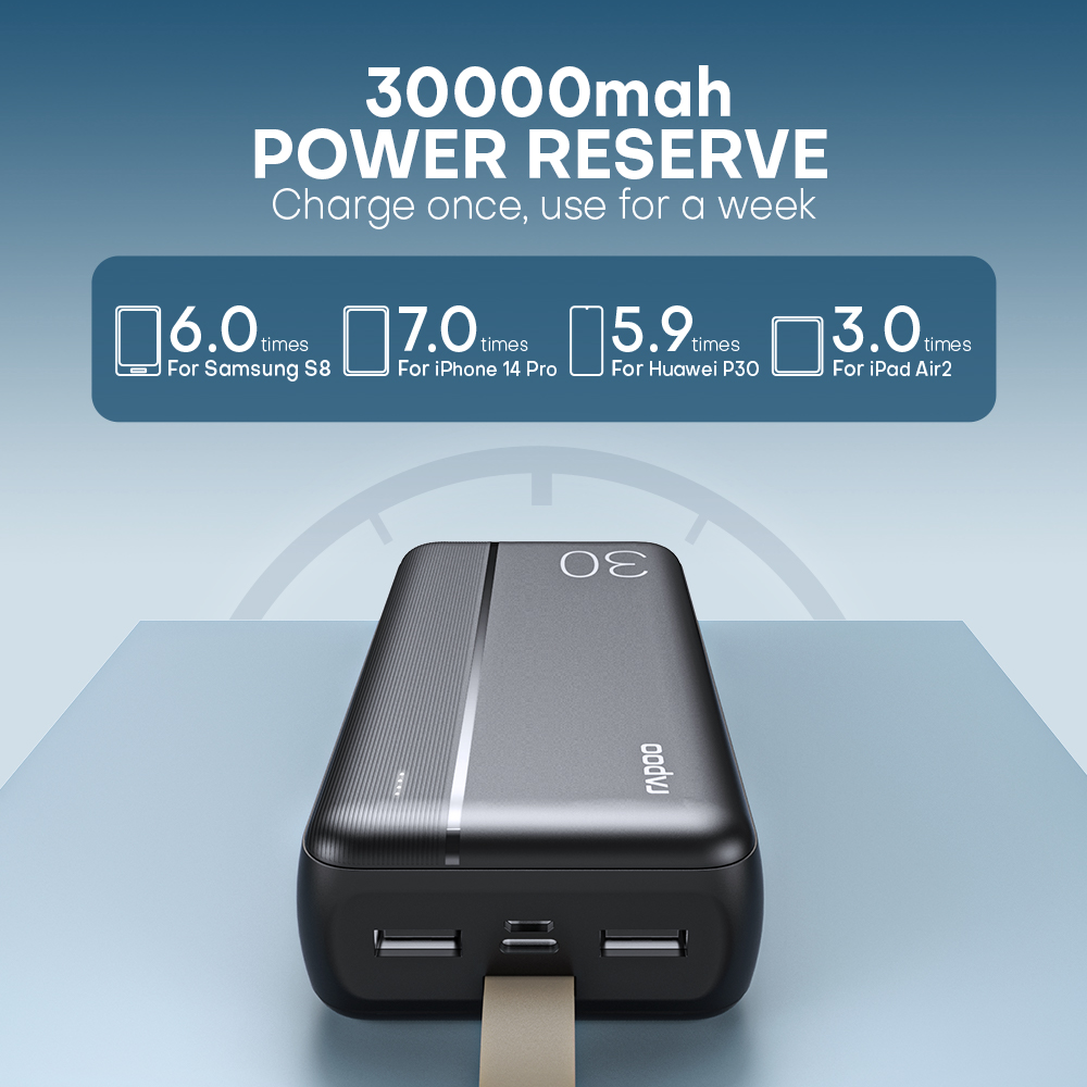 Rapoo Original 12W Powerbank 2 Input and 2 Ouputs 5V 2A Power Bank ...