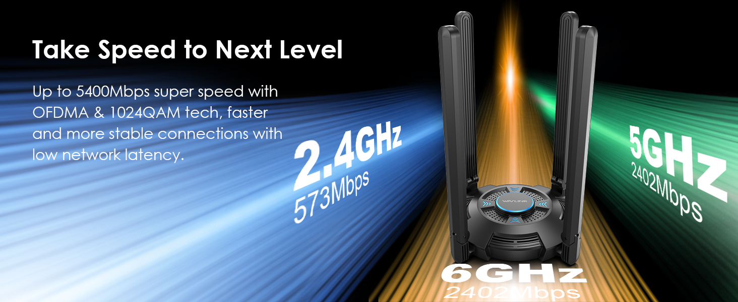 WAVLINK AX5400 USB WiFi Adapter For PC WiFi 6E Triple Band Antennas ...
