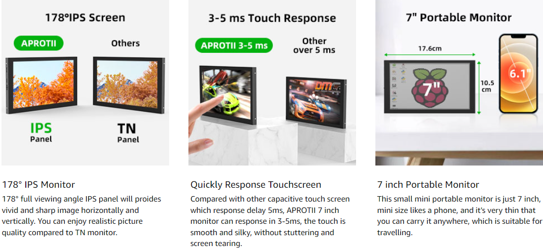 APROTII 7 inch 1024x600 IPS Portable Monitor, 5-Points Capacitive ...
