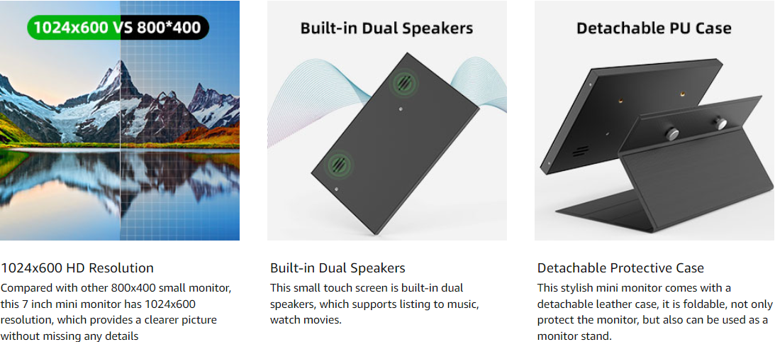 APROTII 7 inch 1024x600 IPS Portable Monitor, 5-Points Capacitive ...