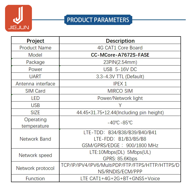SIMCOM A7672S A7672S-FASE Development core Board LTE CAT1+4G+2G+Voice ...