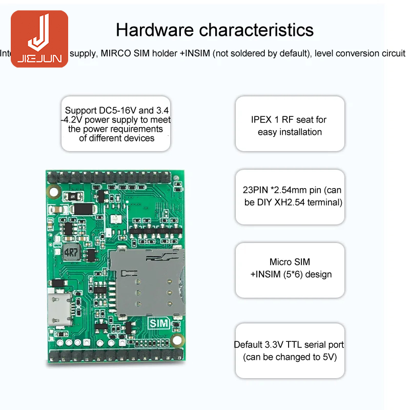 SIMCOM A7672S A7672S-FASE Development core Board LTE CAT1+4G+2G+Voice ...