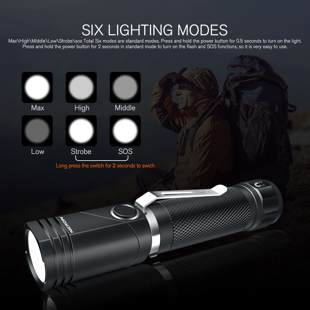 Nicron Led Flashlight B71e/N9 1300/1000 Lumens High Brightness Torch ...