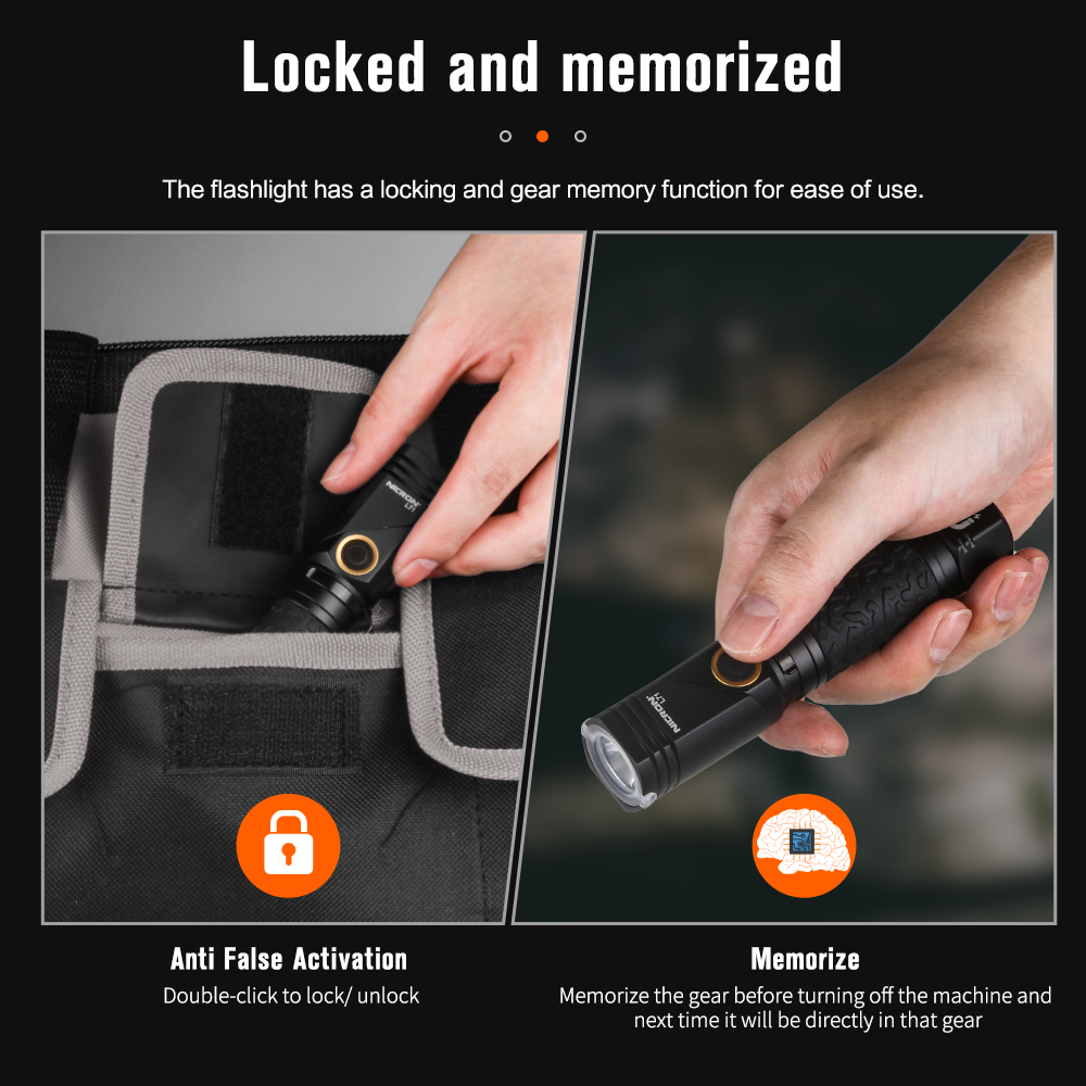 Nicron Flashlight L71 High Brightness Type-C Rechargeable Flashlight ...