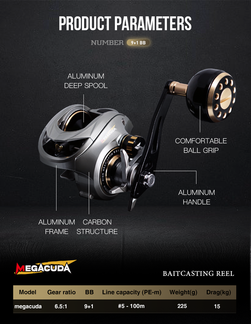 SEASIR Megacuda Metal Baitcasting Reel ALUMINUM FRAME Carbon Side ...