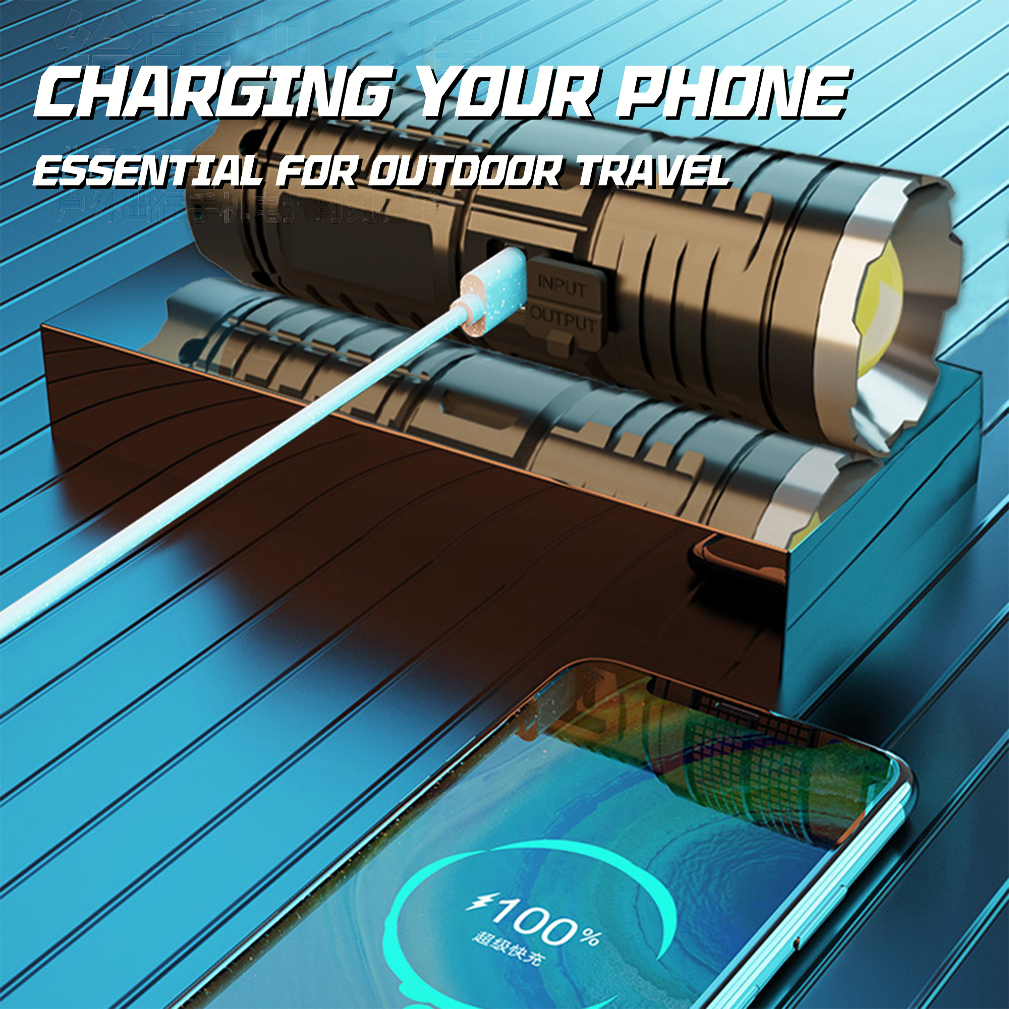 High Lumen Super Bright Zoom LED Flashlight Rechargeabl Waterproof ...