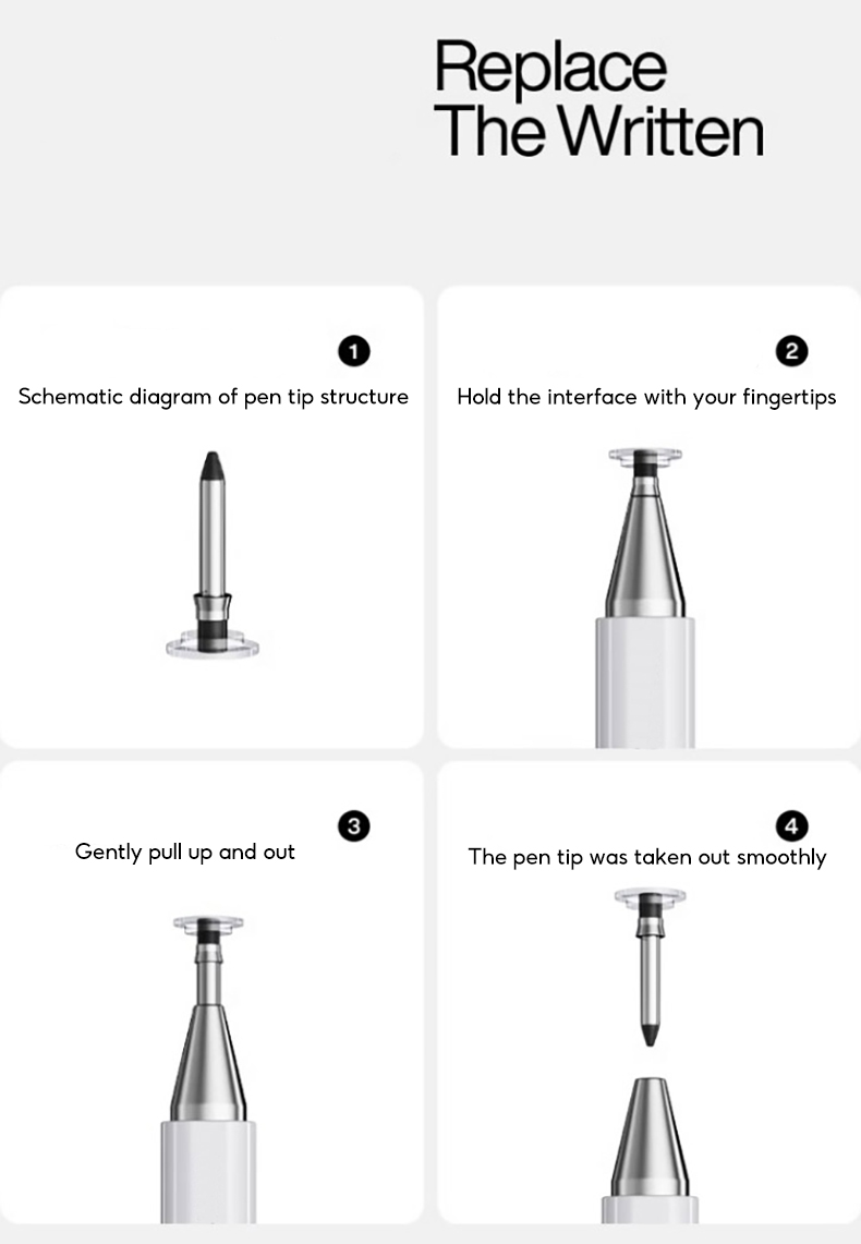 TBTIC Capacitive Stylus Pen For iPad Matepad Phone Touch Screen Android ...