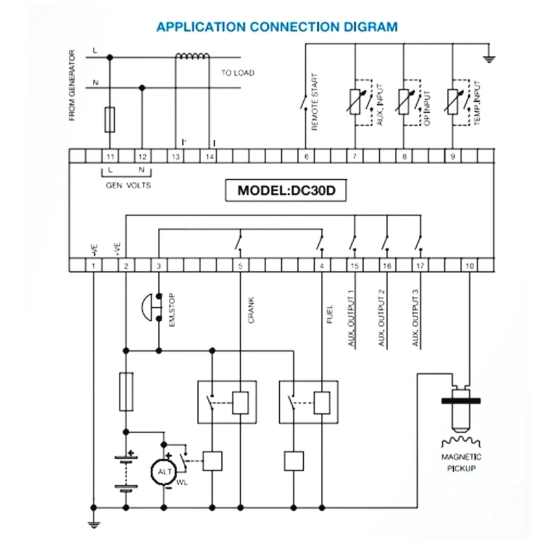 Mebay DC30D Generator Control Module Small Diesel genset Controller ...