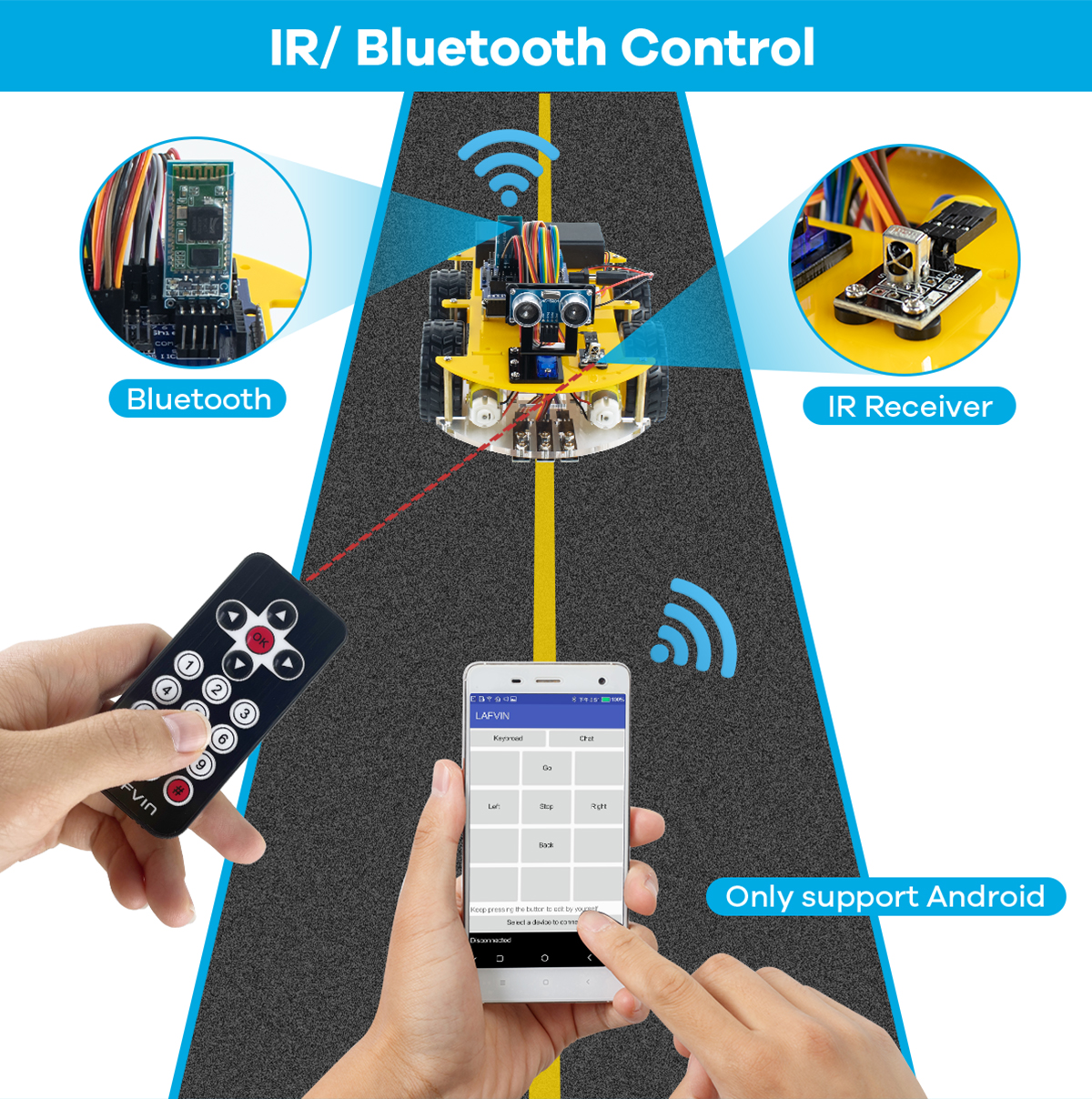 Lafvin Smart Robot Car Kit Compatible With Arduino Include Uno R3 Ultrasonic Sensor Bluetooth