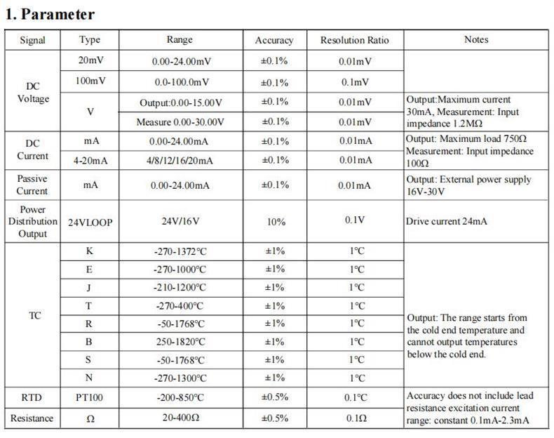 Multifunctional Signal Generator Current Voltage PT100 Thermal ...