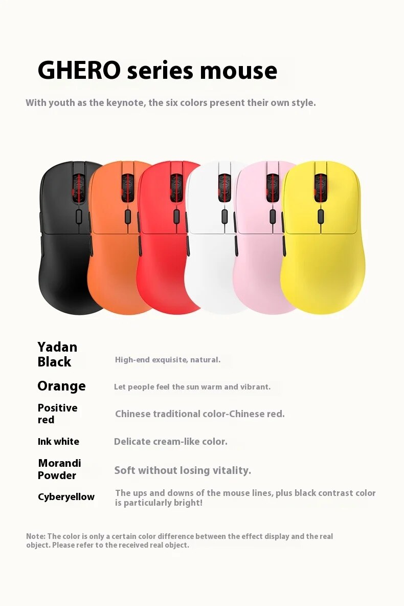 New Ironcat GHERO/Ghero Pro 8k Wireless Mouse Dual Mode Paw3395 Sensor ...