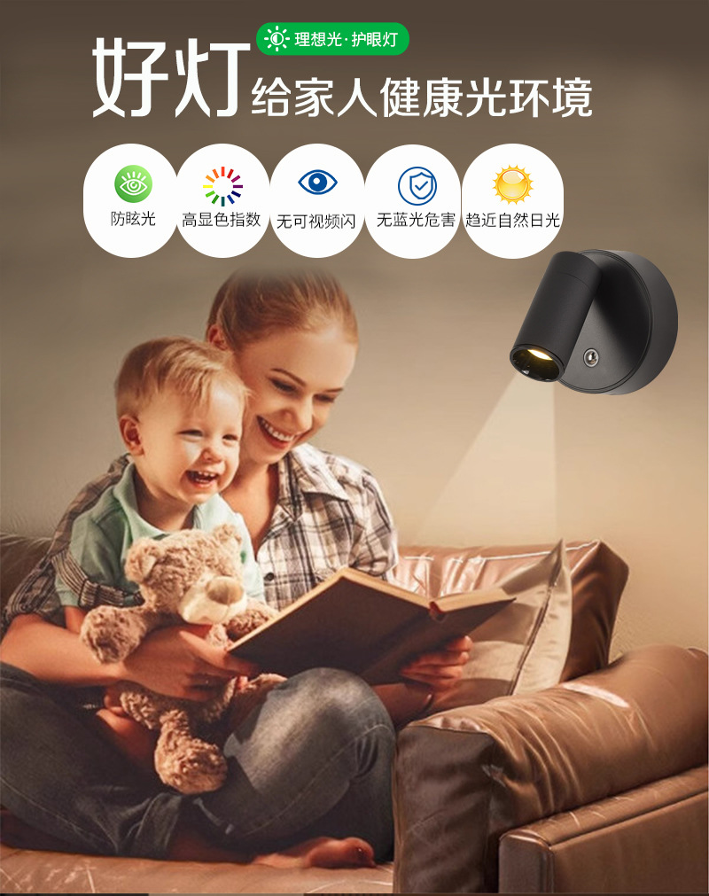 Remote Controlled LED Wall Lamp 360° Rotating Indoor Wireless Bedside ...