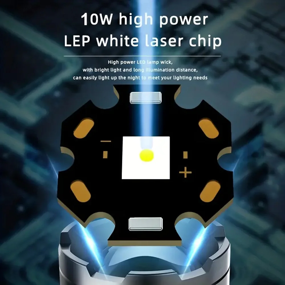 Alonefire X77 Zoom Mini Flashlight White Light Beam Rechargeable Magnet ...