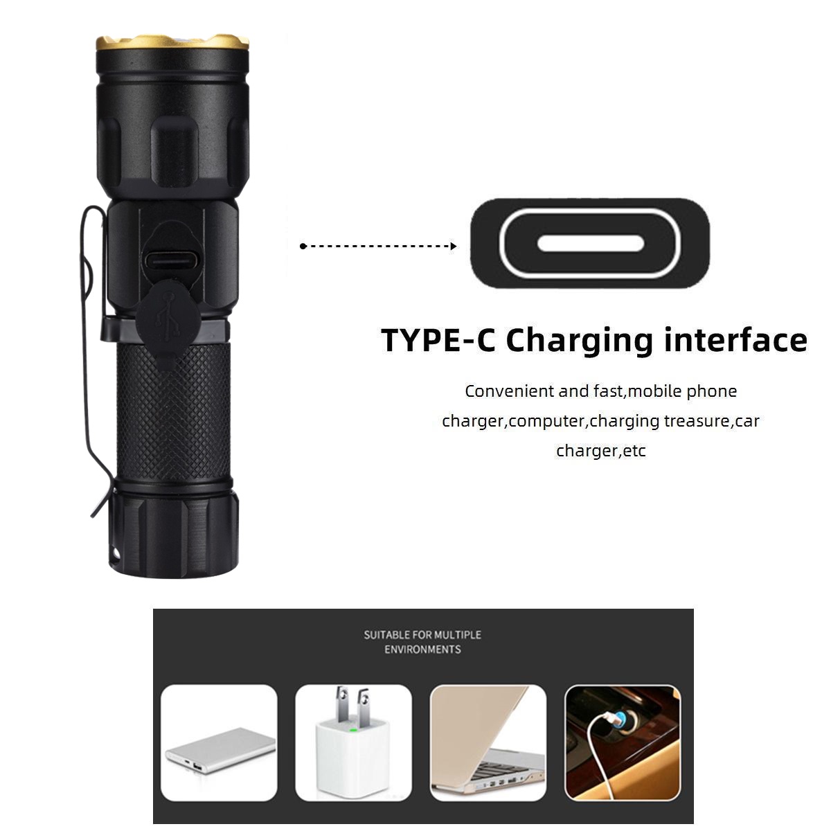 Alonefire X77 Zoom Mini Flashlight White Light Beam Rechargeable Magnet ...