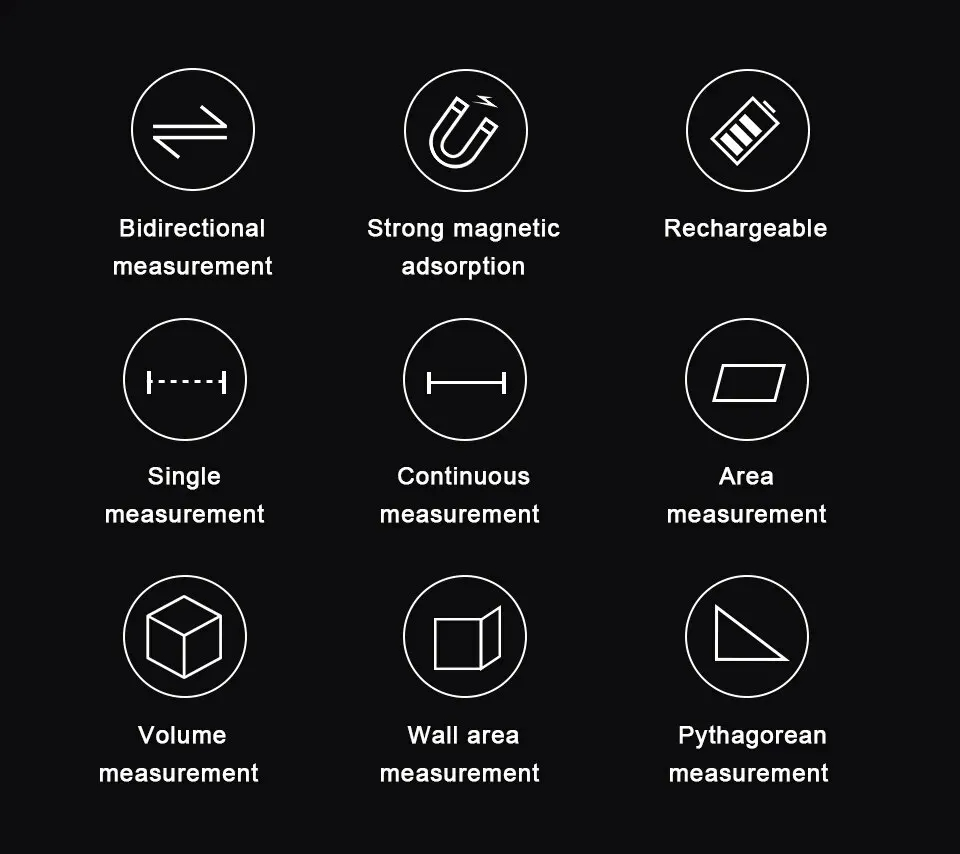 2024 NEW 】SNDWAY Dual Laser Distance Meter Bidirectional Measurement ...