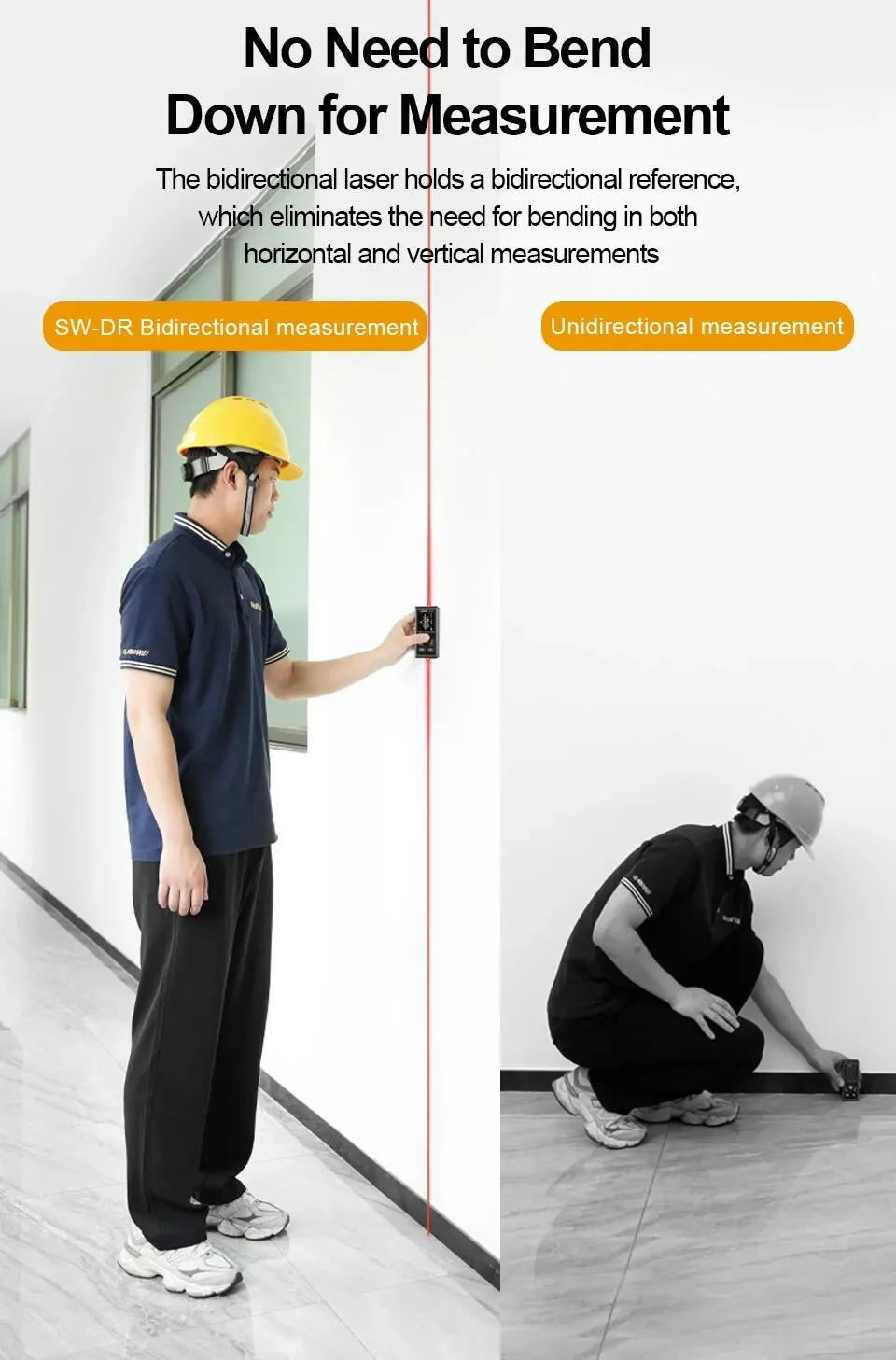 2024 NEW 】SNDWAY Dual Laser Distance Meter Bidirectional Measurement ...