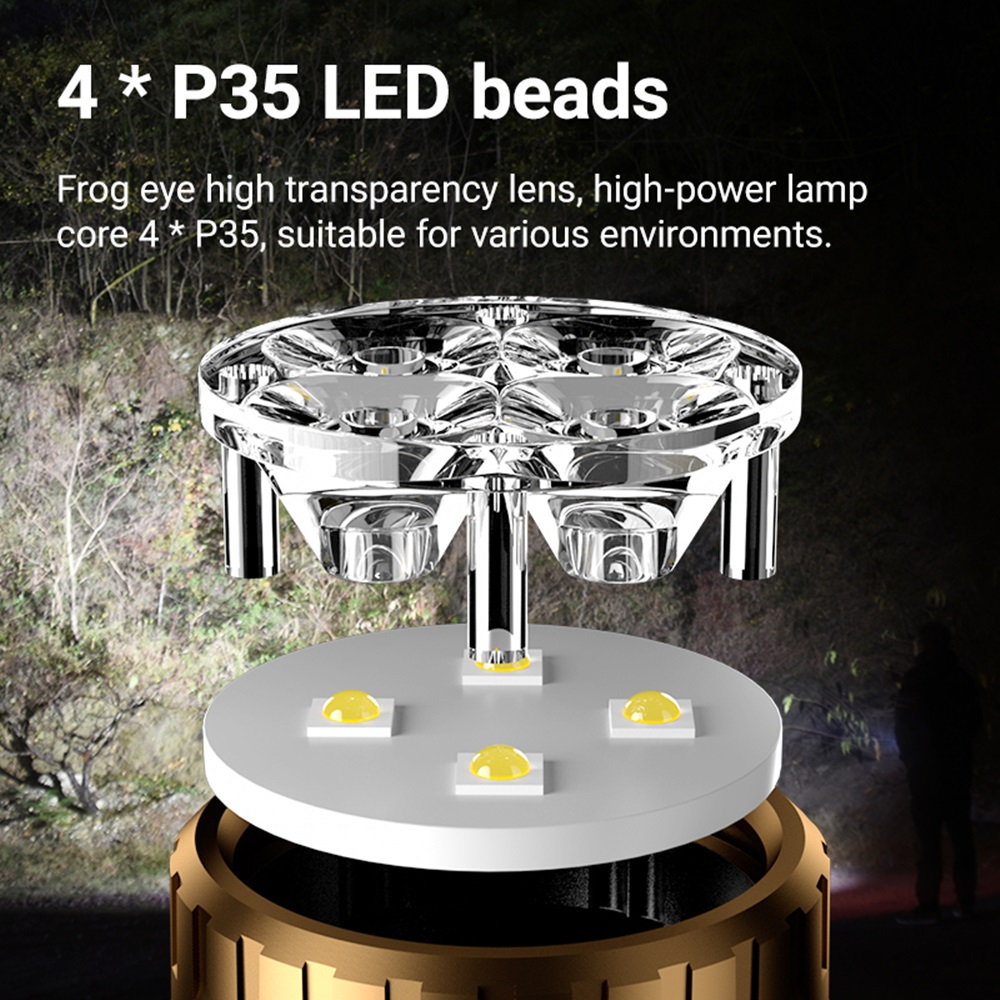 Alonefire X84 Mini Super Bright Flashlight 4x P35 LED With Pen Lamp ...