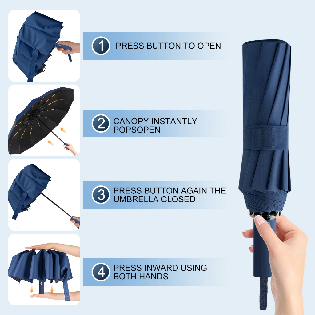 OUTDOORMORE 24 Ribs Umbrella Folding Automatic Windproof Large UV ...