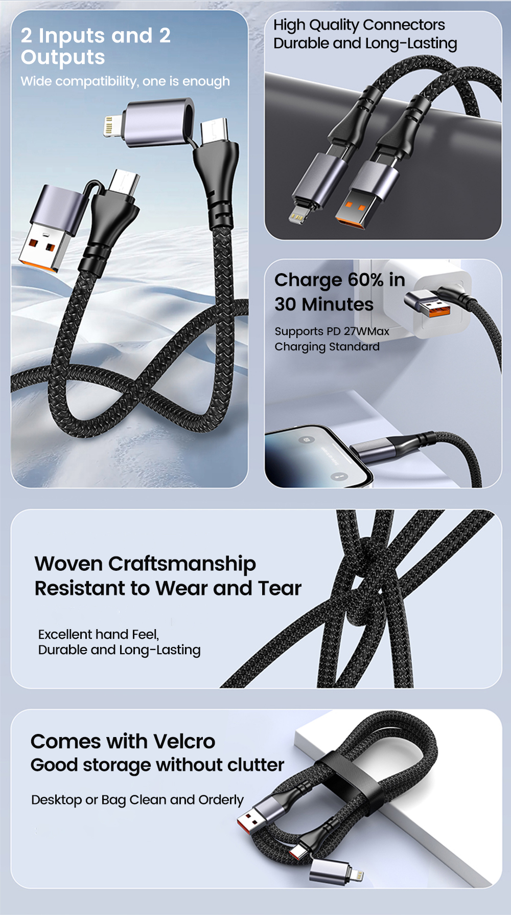 100W 4-in-1 data cable high-current nylon braided charging cable is ...