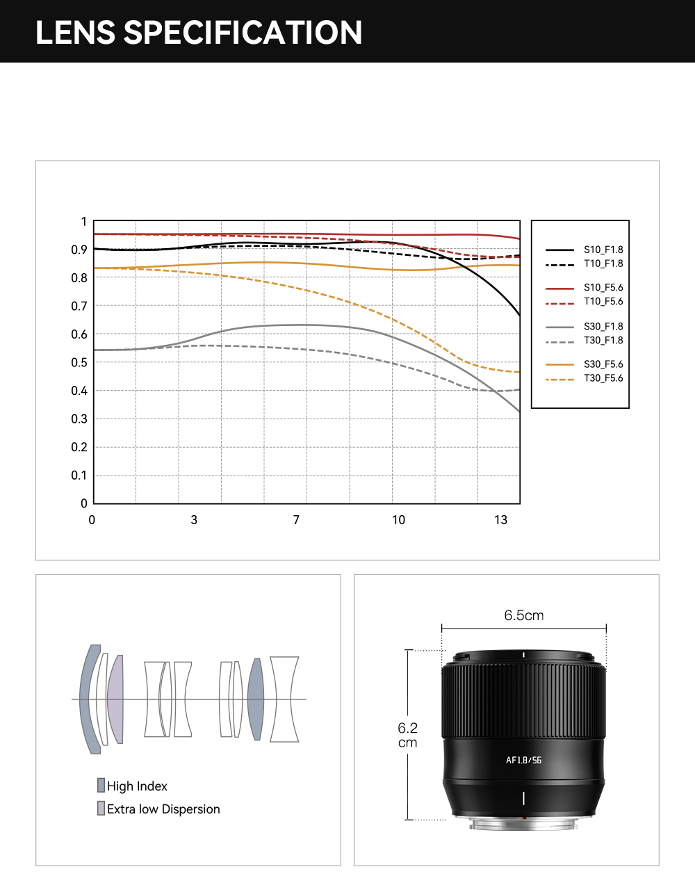 TTArtisan Auto Focus 56mm F1.8 camera lens X E Z mount for Fujifilm ...