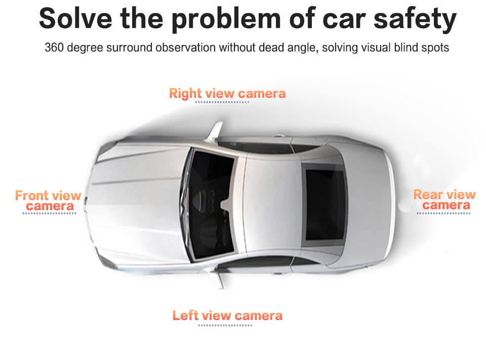 Smartour AHD 1080P/720P 3D 360 Degree View Car Camera Rear Front Left ...