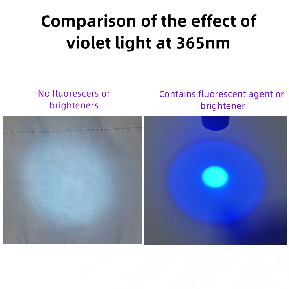 Alonefire SV62 365/395nm Uv Flashlight Blacklight Mini Ultraviolet ...