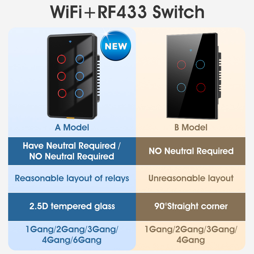 SMATRUL Tuya Smart Home Neutral-Free Wireless WiFi RF433 US Wall Light ...